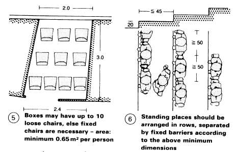 Design 6: Theatre Design - Auditorium