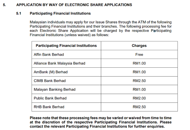 Malaysia IPO Tutorial Part 1 - How to Apply or Buy IPO?