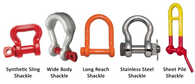 √ Pengertian Shackle dan Macam-Macam Jenisnya - Wawasan Dunia