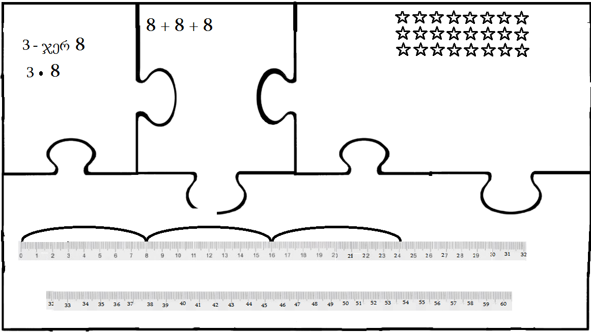 ხათუნა მარკოზაშვილი - მასწავლებლის პორტფოლიო: სასწავლო რესურსები