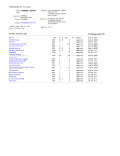 PDP Toolbox—Evolve!