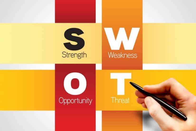 Analisis dengan menggunakan metode SWOT