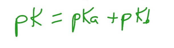 Suka Chemistry: What is pKa and pKb