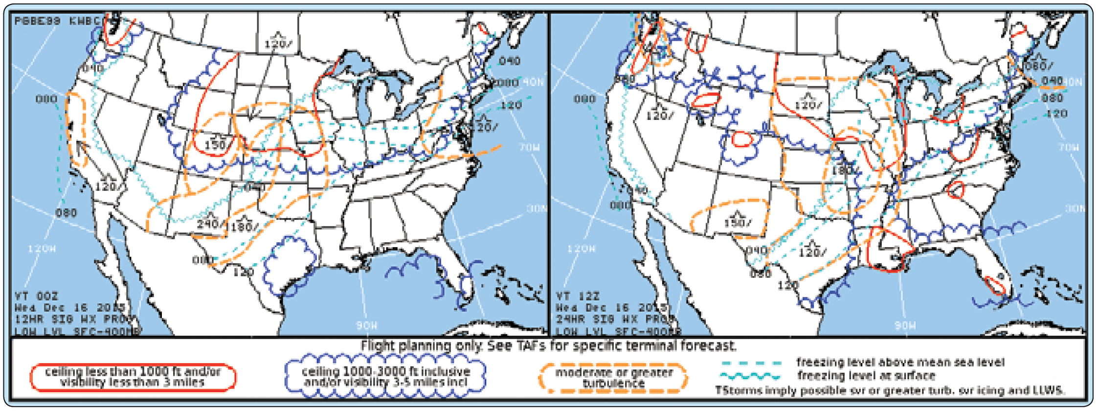 Flight Study: Weather Charts