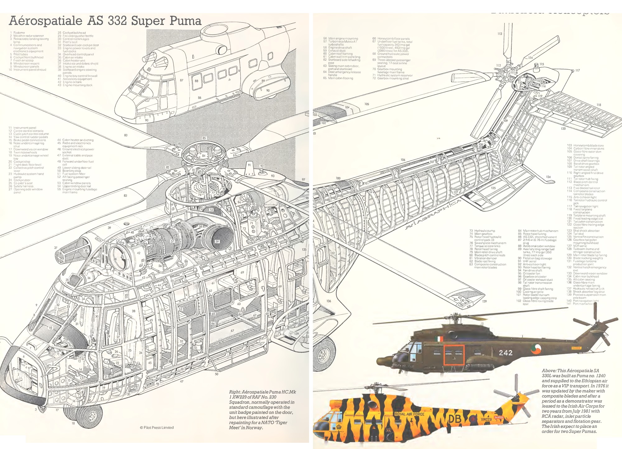 FDRA - Fuerza Aérea: Helicóptero mediano: Aerospatiale SA.330 Puma