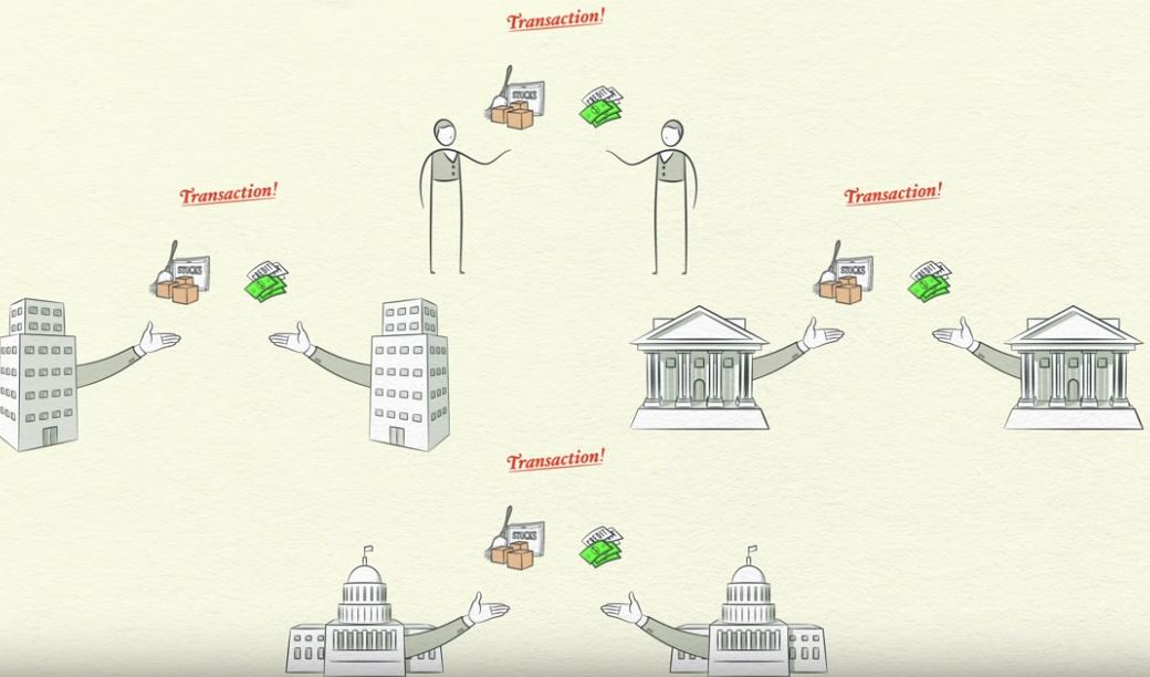 How the Economic Mechanism Works