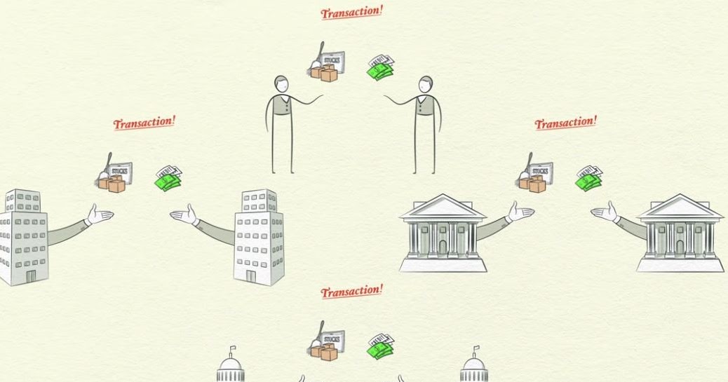 How the Economic Mechanism Works