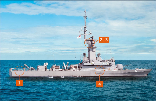 DEFENSE STUDIES: Makeover for Missile Corvettes