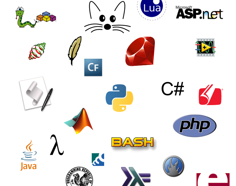 Programming: GENERATION OF PROGRAMMING LANGUAGES