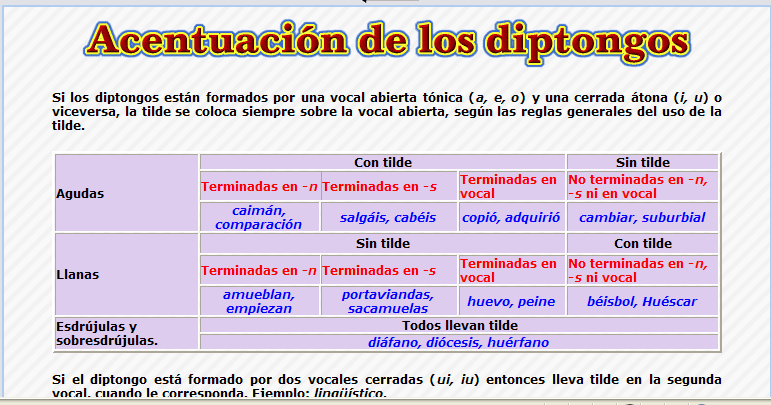 Mi clase en Parquelis: ACENTUACIÓN DE DIPTONGOS Y TRIPTONGOS
