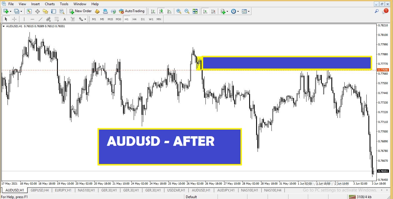 SHARING FOREX COURSES: STEVE MAURO MARKET MAKER METHOD 4 DAY COURSE ...