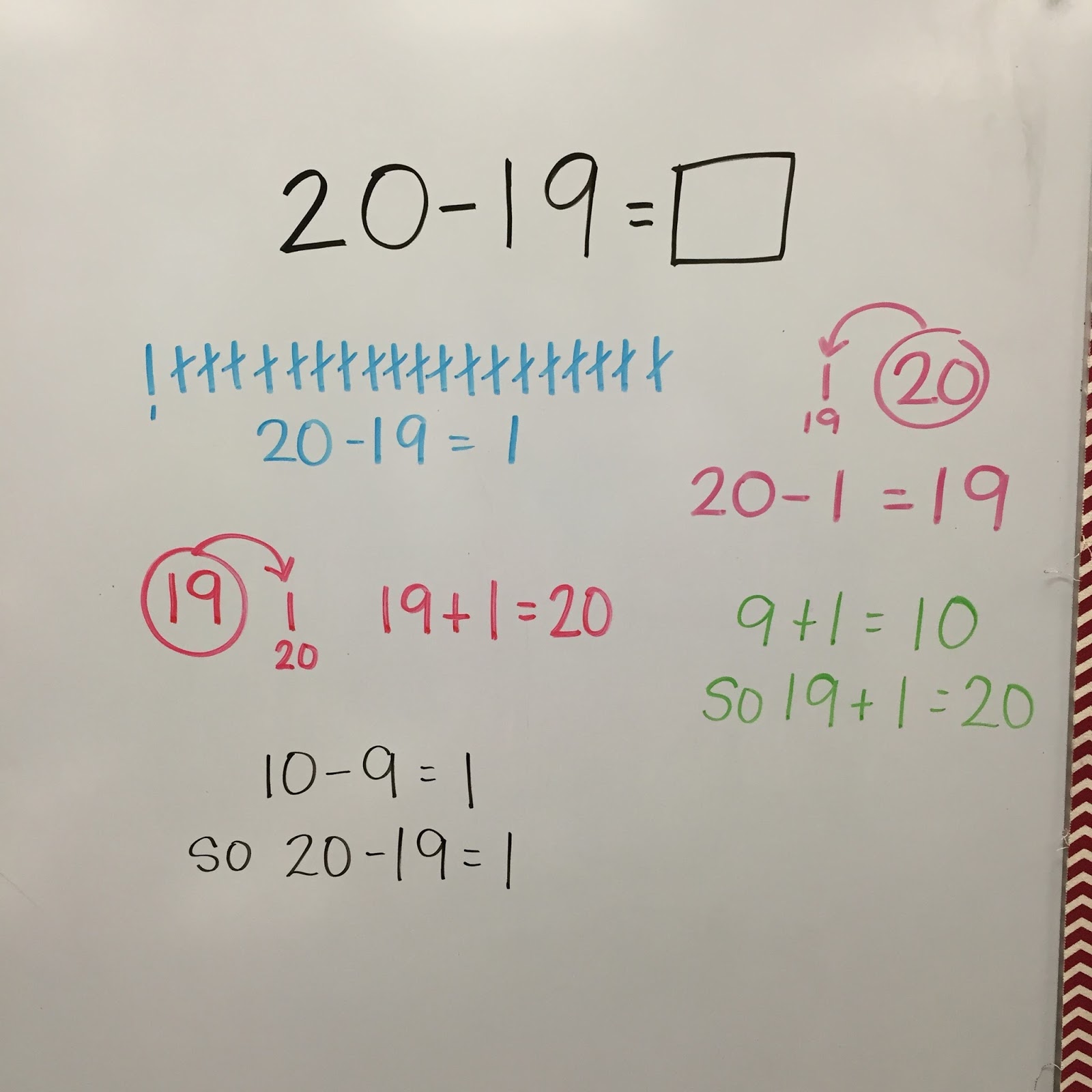 Using a Fact Family House to Teach Fact Families Addition and ...