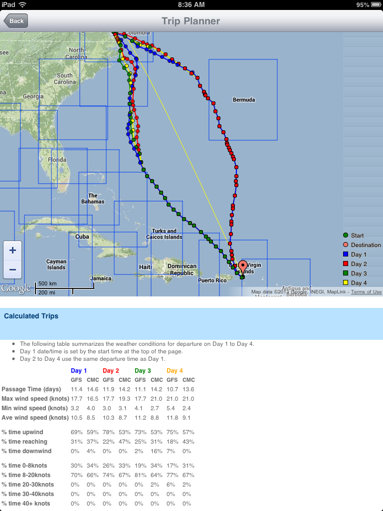 i-Marine Apps: PredictWind Forecast and Routing