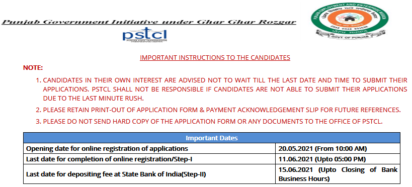 PSTCL Recruitment 2021 Apply online | 501 Assistant Lineman, ASSA ...