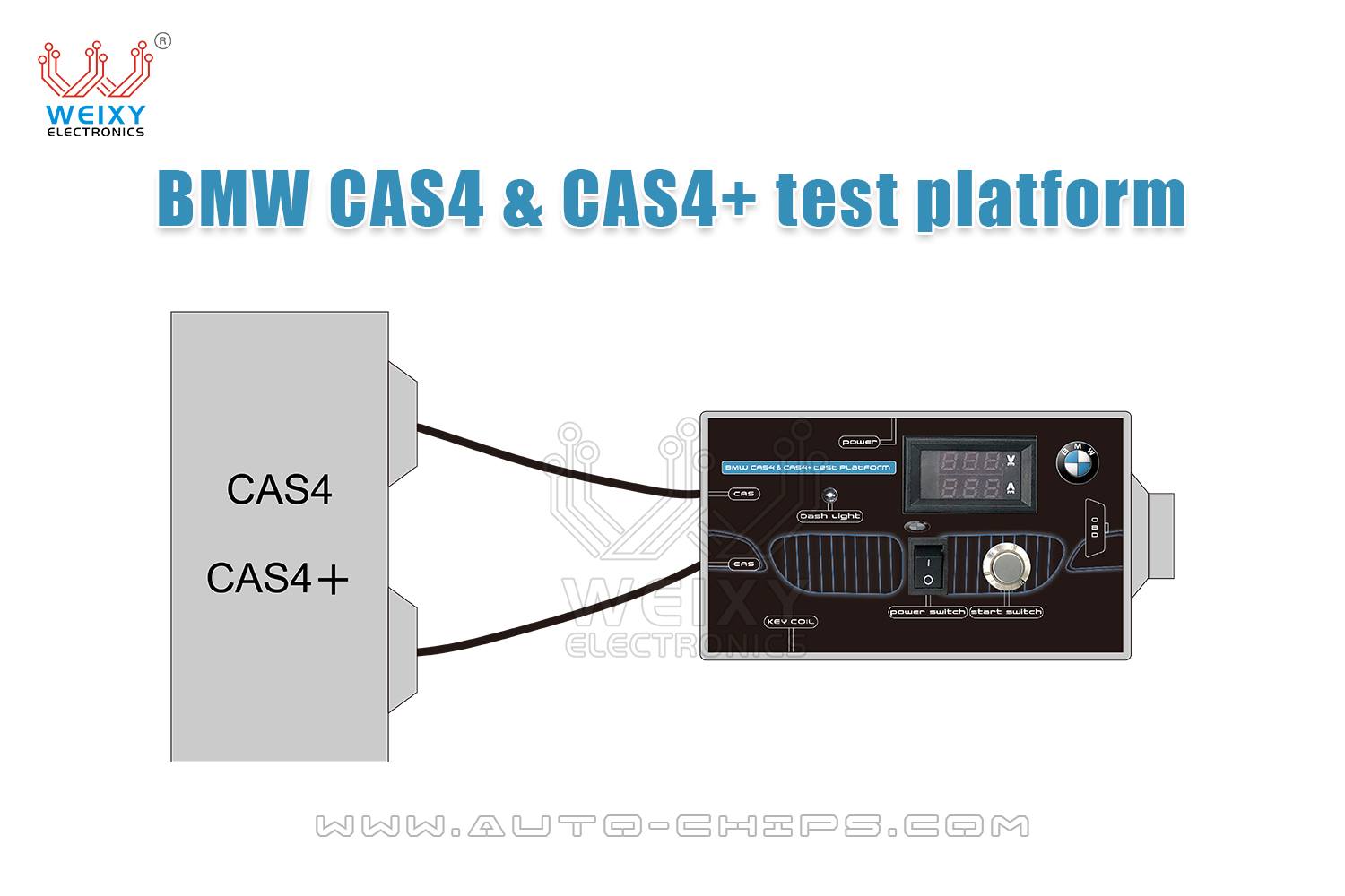 BMW CAS4 & CAS4+ test platform