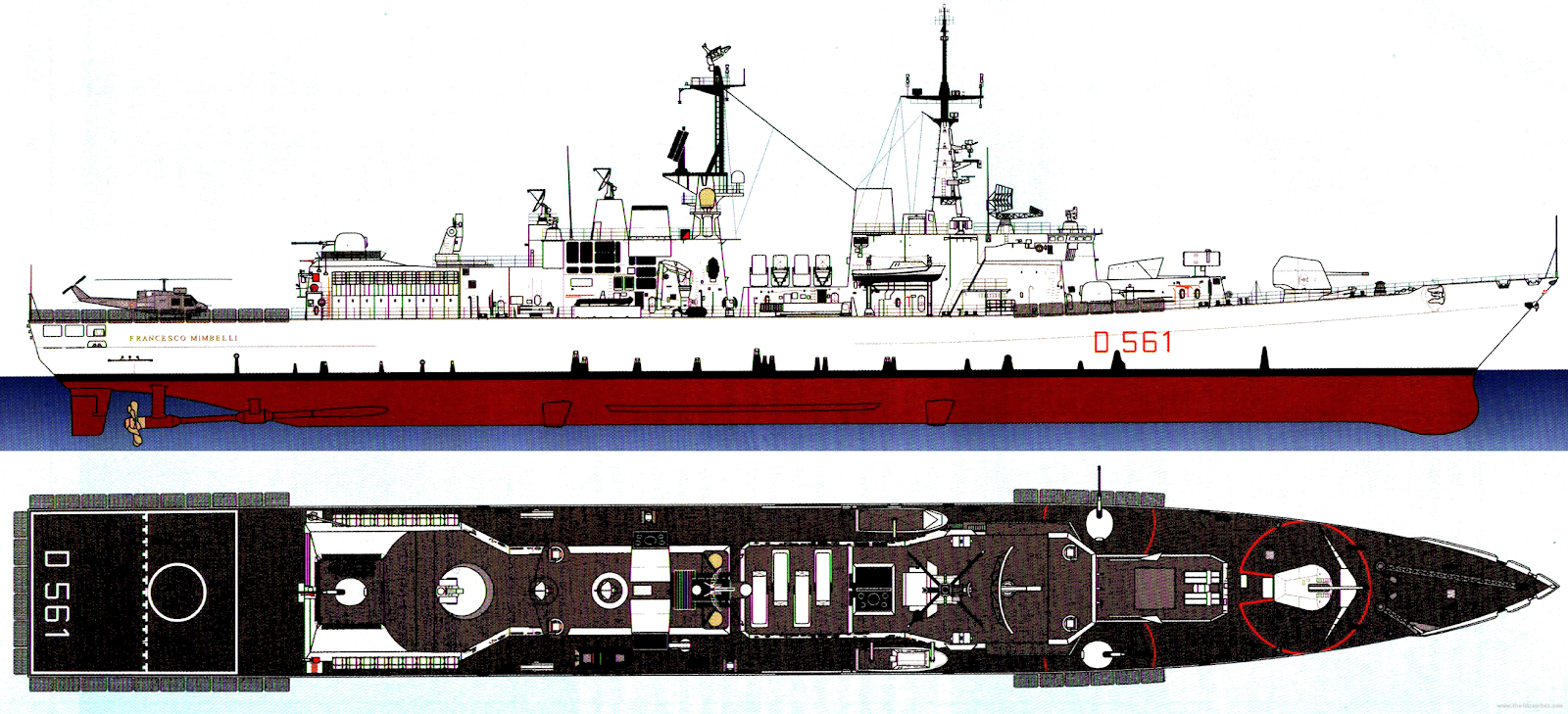 SI VIS PACEM, PARA BELLUM: L'EVOLUZIONE DEI CACCIATORPEDINIERI ...