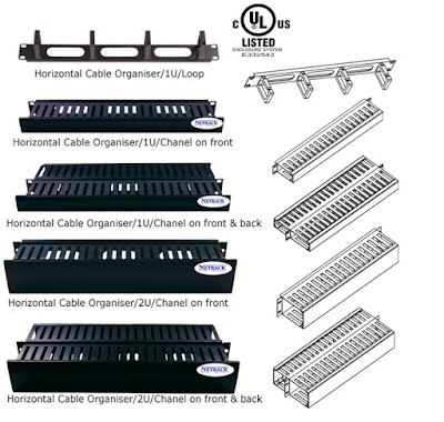 Cable management Racks: An introduction
