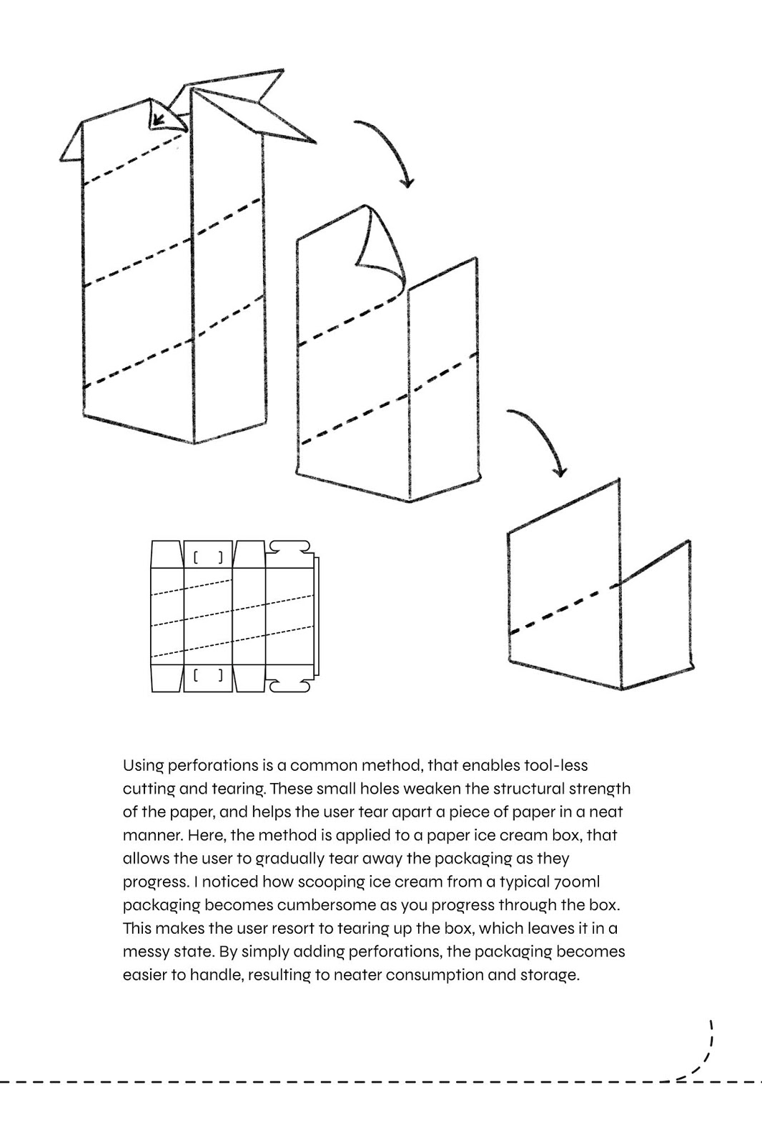 Tearable Ice Cream Box – Packaging Of The World
