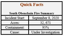 Southwest Oregon Wildfire Information Center: S. OBENCHAIN FIRE