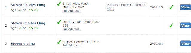 In The Public Domain?: Technical Blog - Eling Emails