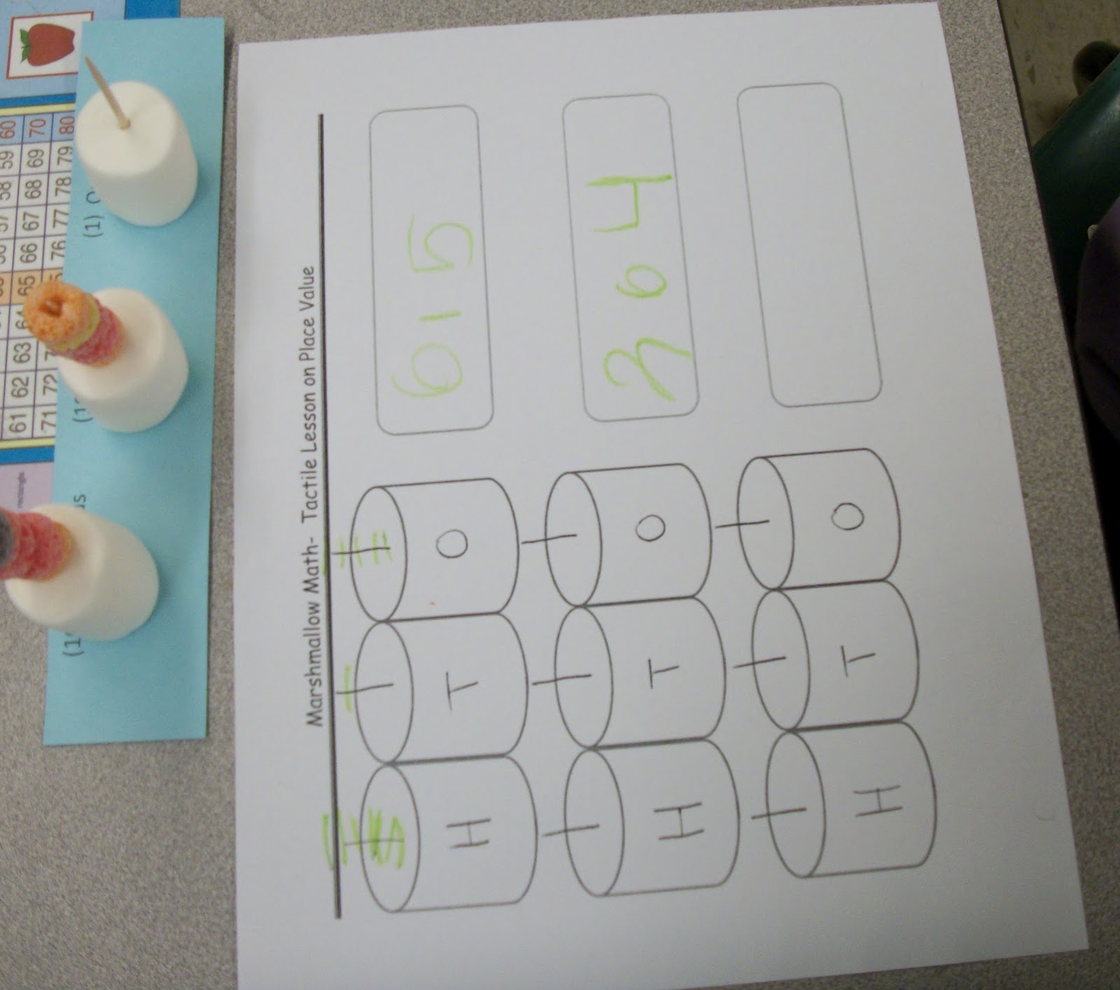 Mrs. Nation's Educational Hub: Marshmallow Math