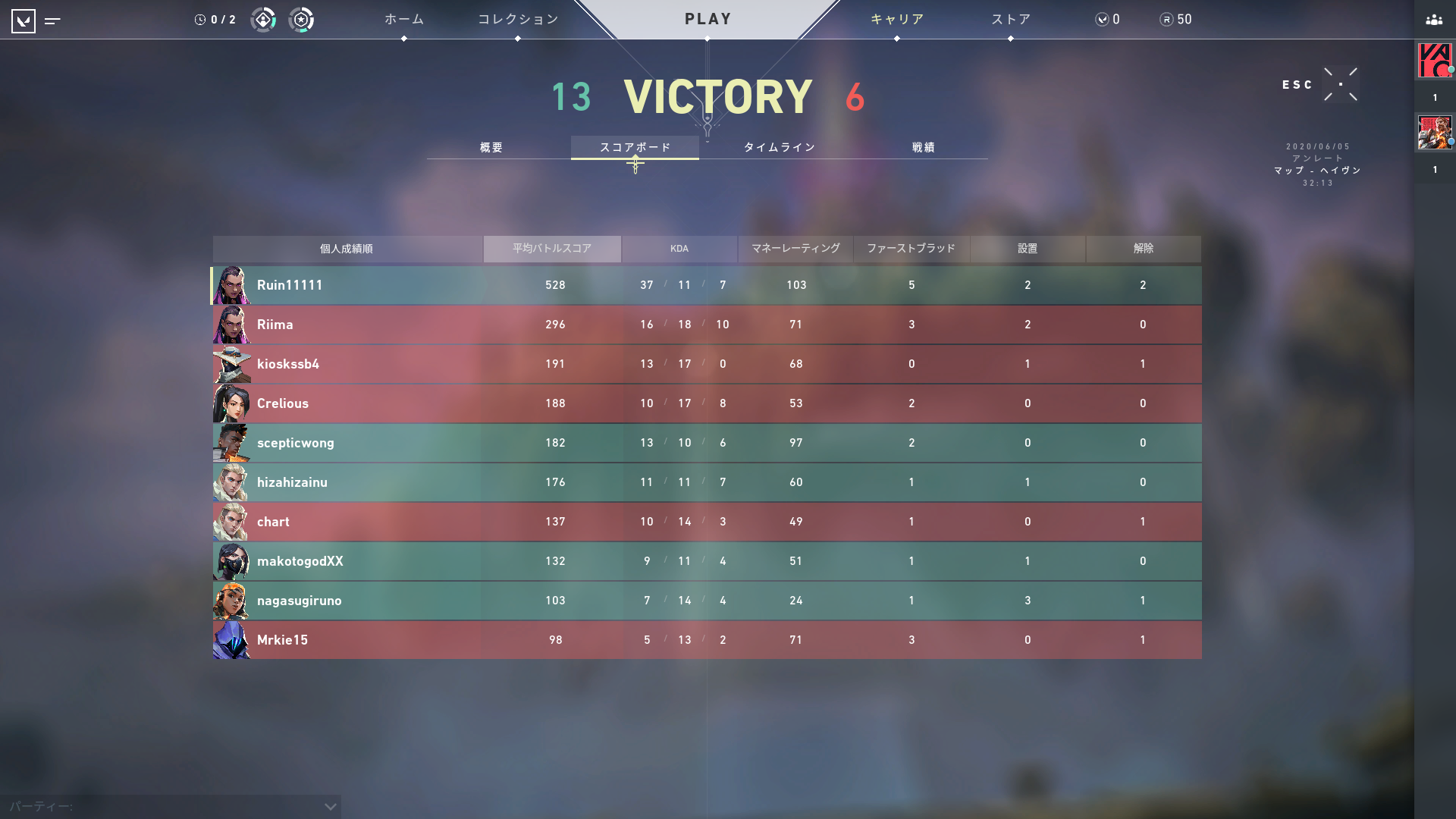 VALORANT REYNA is OP!!! VALORANT REYNA is OP!!!