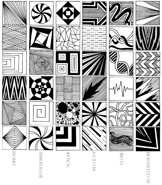 Nicholas Ho: EXP 3: 36 Custom Textures - Movement