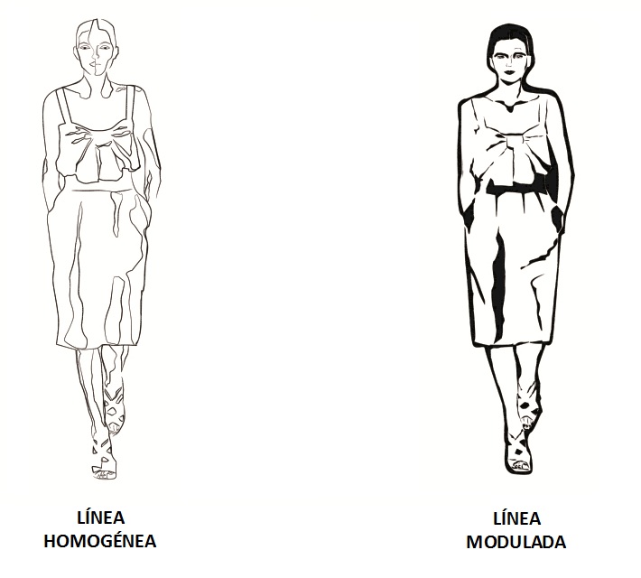 Arte-on-line: Punto, Línea y Plano