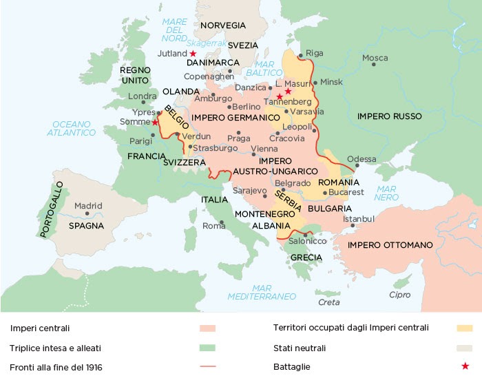 Fronte occidentale e fronte orientale