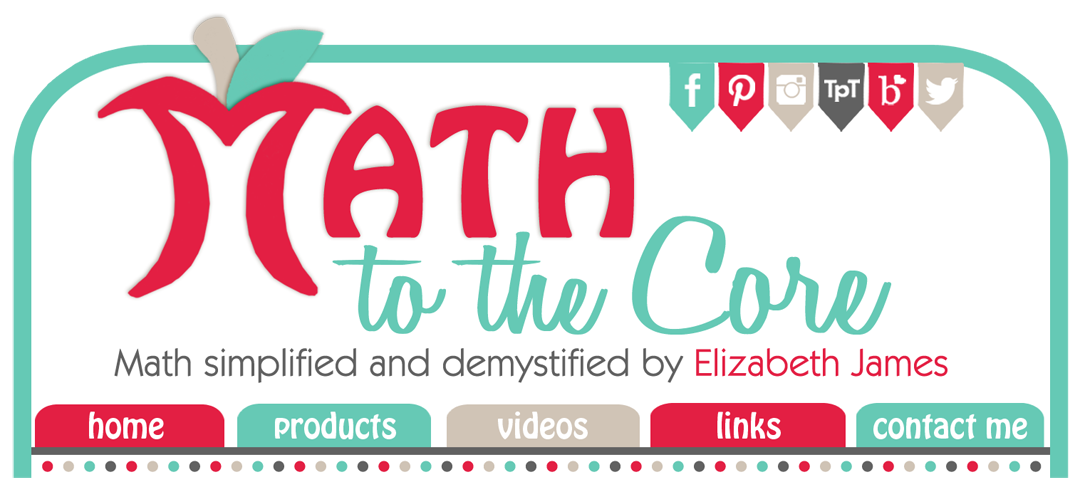 Math to the Core: Parent Function Graphs with Domain Range and Primary ...