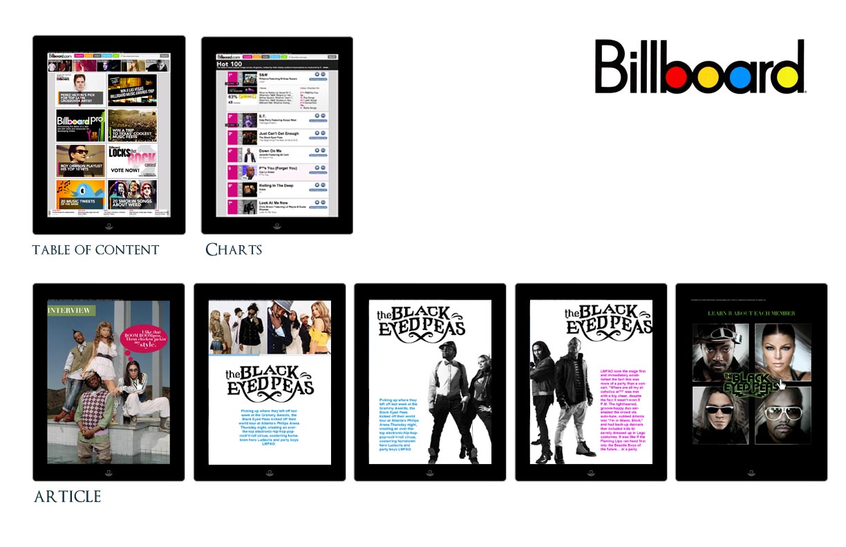 YAAAY!!!!: Billboard Magazine app for iPAD