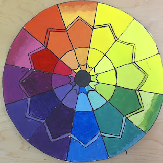 Mandala Color Wheel
