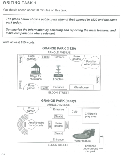 Cambridge 14: Writing test 4 Task 1 (Sample)