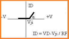 Karakteristik Komponen Dioda - Belajar Elektronika