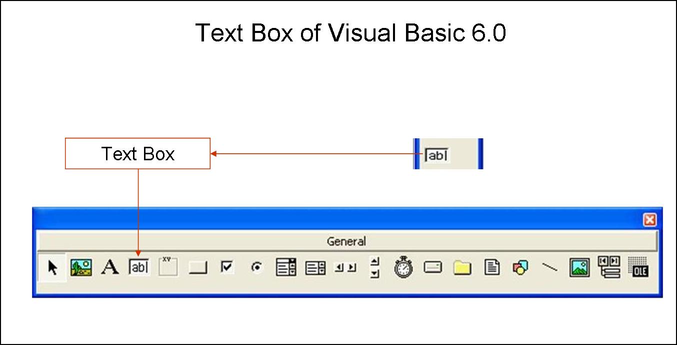 Visual Basic Set Focus To Textbox