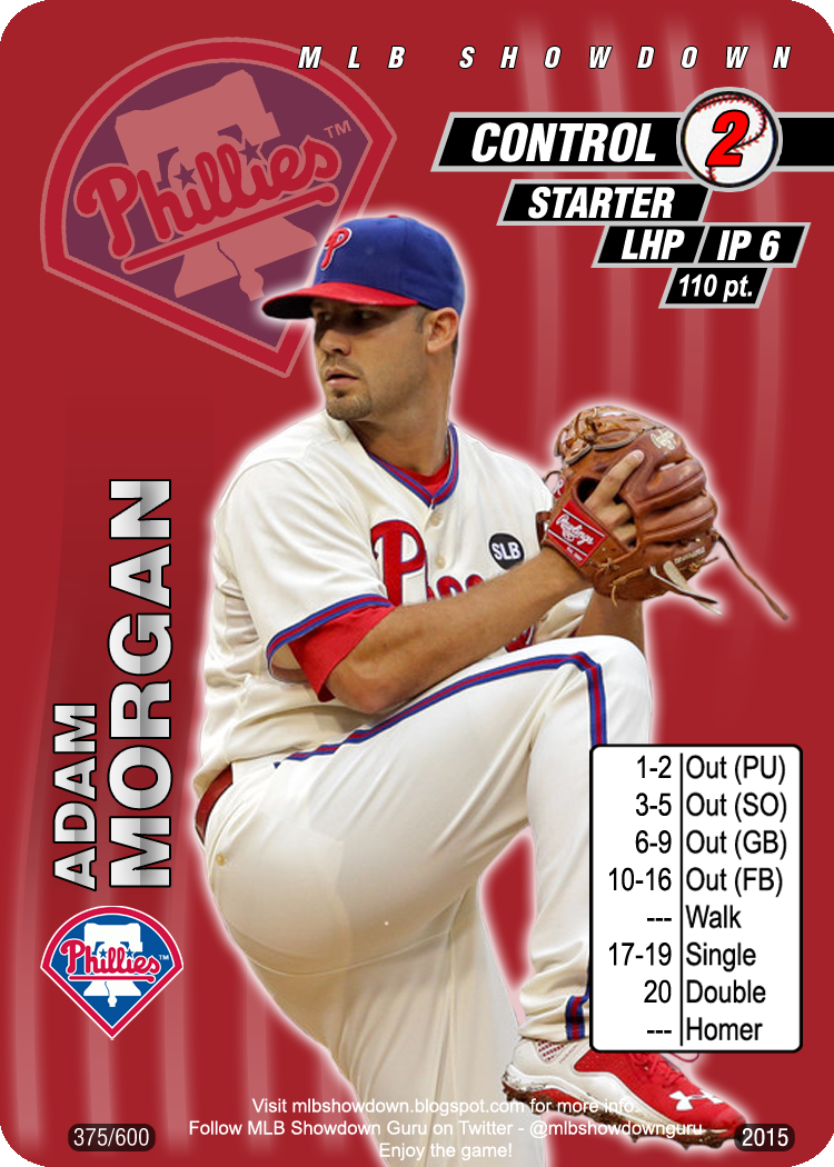 MLB Showdown Cards: MLB Showdown 2015: Starting Pitchers 10-240