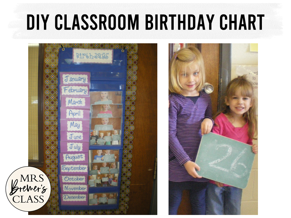 DIY Classroom Birthday Chart | Mrs. Bremer's Class