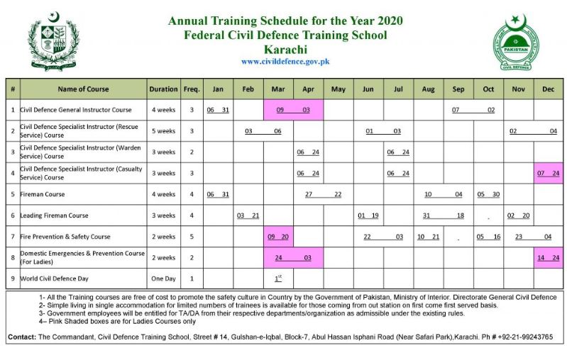 Civil Defense Karachi Training Schedule 2020