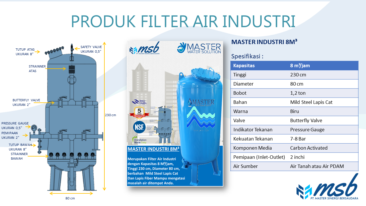 Filter Air Industri ~ FILTER AIR MASTER PENJERNIH AIR MURAH & TERBAIK