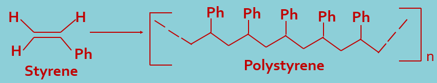 ELEMENTAL CHEMISTRY: Polymers, classification of polymers, polymerization.
