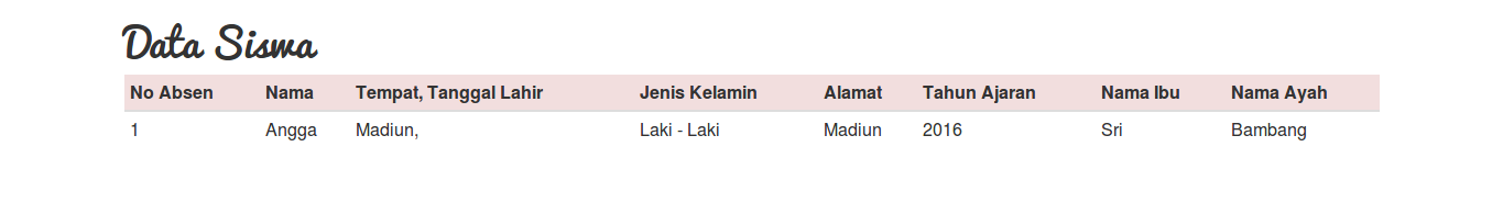 Membuat Database dan menampilkan data dari database untuk user (FrontEnd) - CREATE-SCRIPT ...