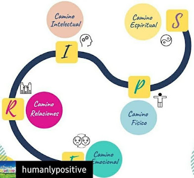 PRISMA101 - FELICIDAD: El Modelo SPIRE de la Felicidad de Tal Ben-Shahar