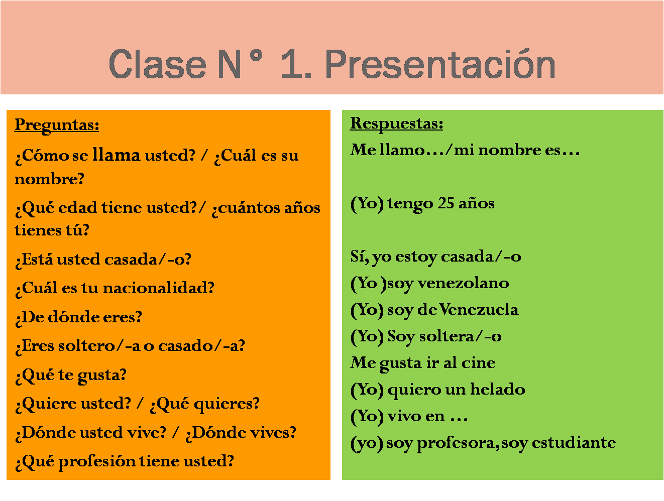 APRENDE ESPAÑOL FÁCIL: CLASE N 1. PRESENTACIÓN