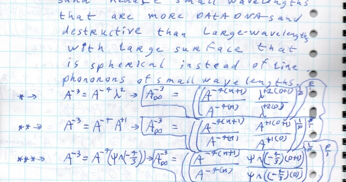 many physics encyclopedias of many physics variables: (A^-3)(A^-4)->(A ...
