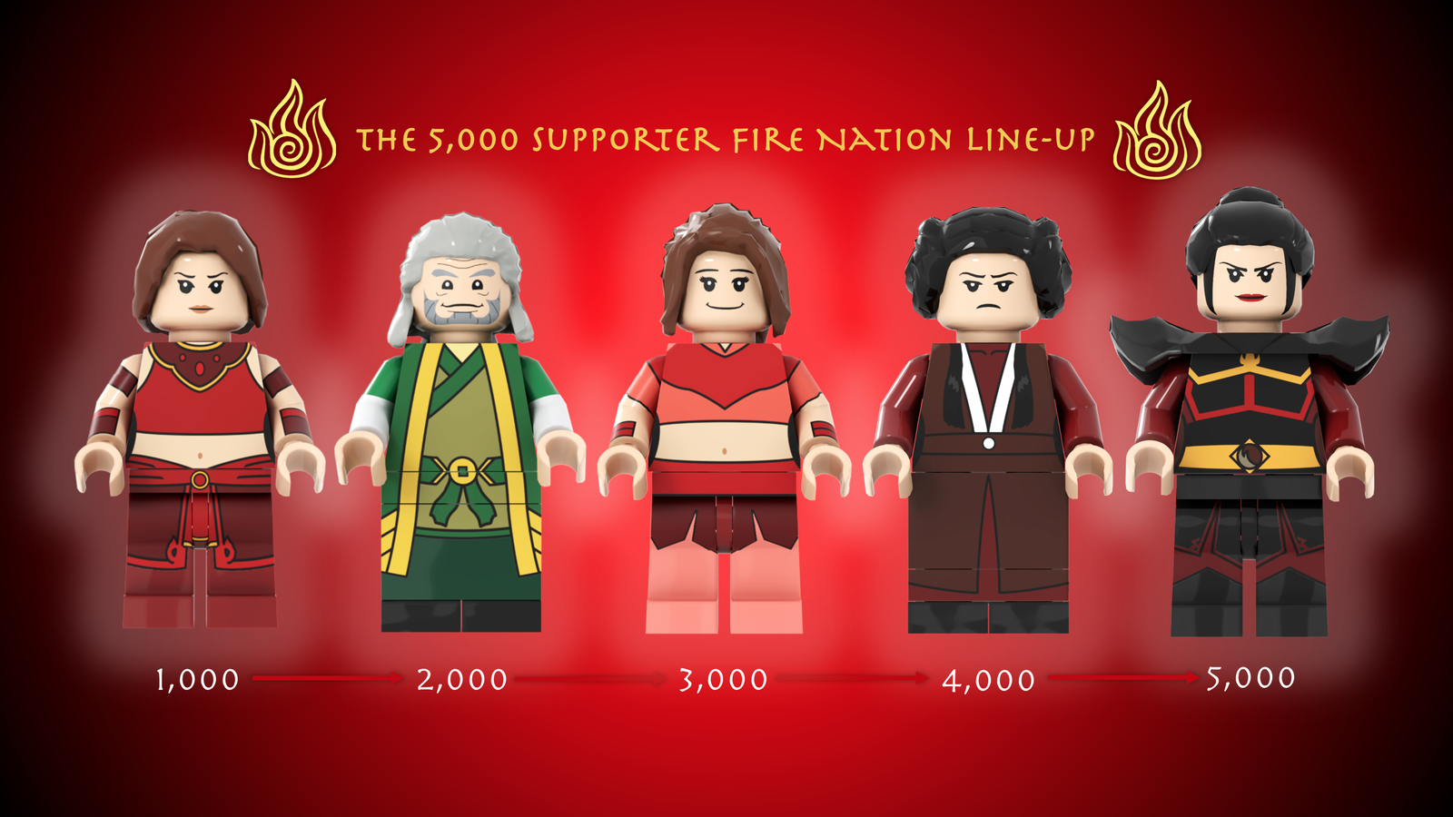 NickALive!: New Fan-Made 'Avatar: The Last Airbender' LEGO Ideas Set ...