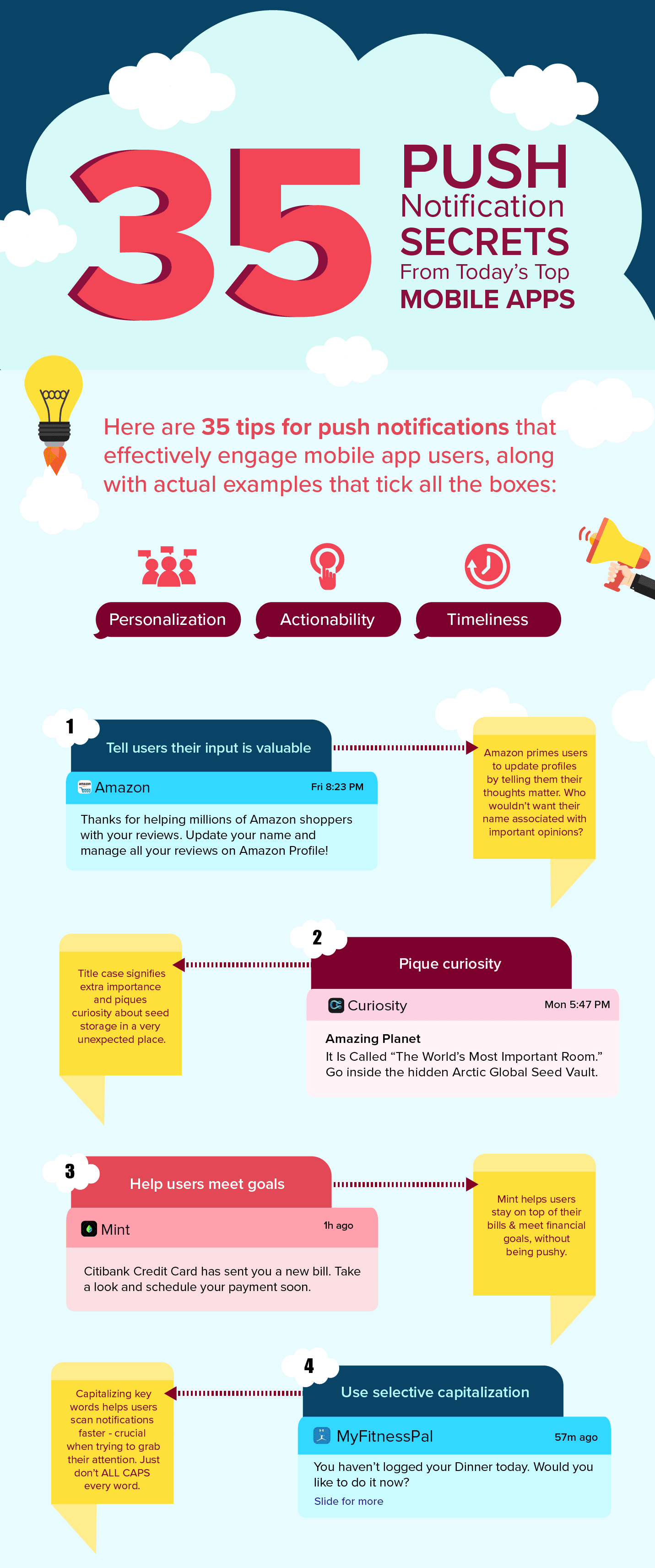 35 Push Notification Secrets From Today's Top Mobile App #Infographic ...