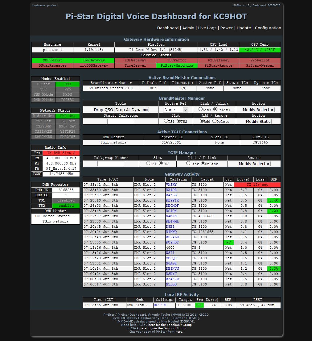 PI-Star Hotspot Interface: Pi-star Dark Mode Dashboard