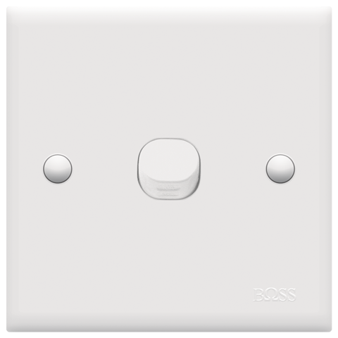 SAKLAR & STOPKONTAK BOSS ~ CV. Triperdana Listrik