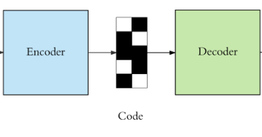 程式扎記: [ ML 文章收集 ] Applied Deep Learning - Part 3: Autoencoders