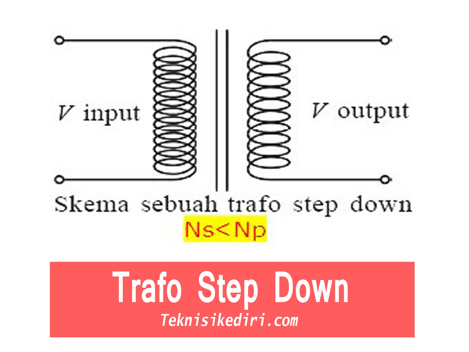 Jenis-Jenis Tarfo (Transfomator) - Elektronika Dasar - TeknisiKediri.com